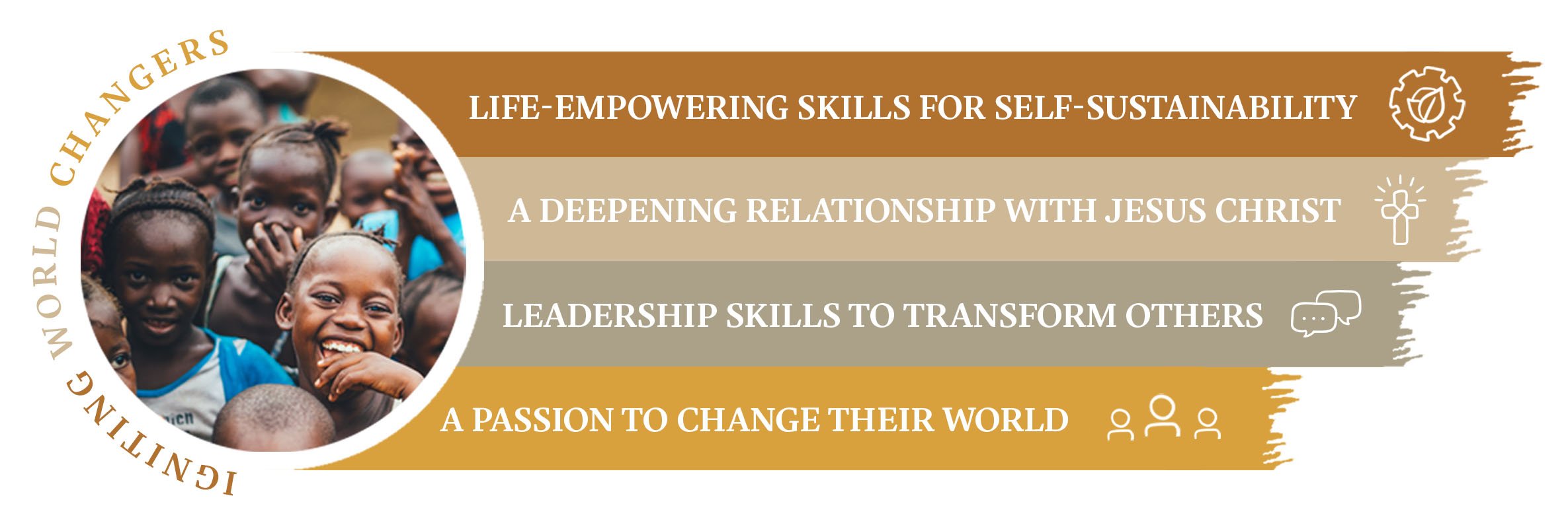 Home - Empowering Lives International